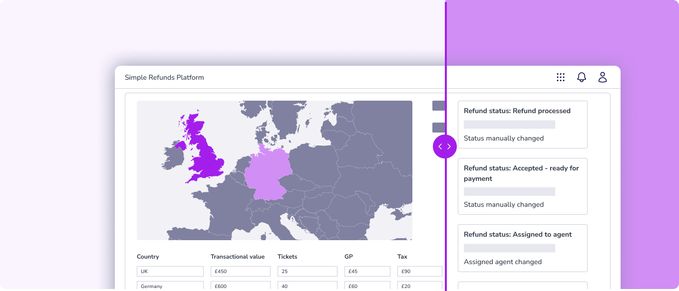 Our Refund Protection Product | Simple Refunds